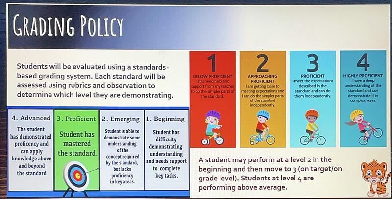 Roundtree, Jasmine / Grading Policy